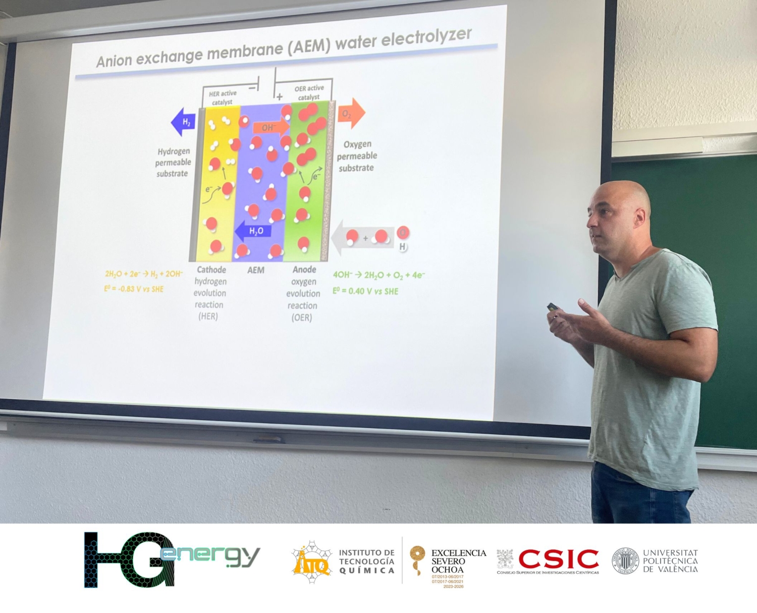 Professor Menny Shalom closes a productive year at HG Energy with a ...